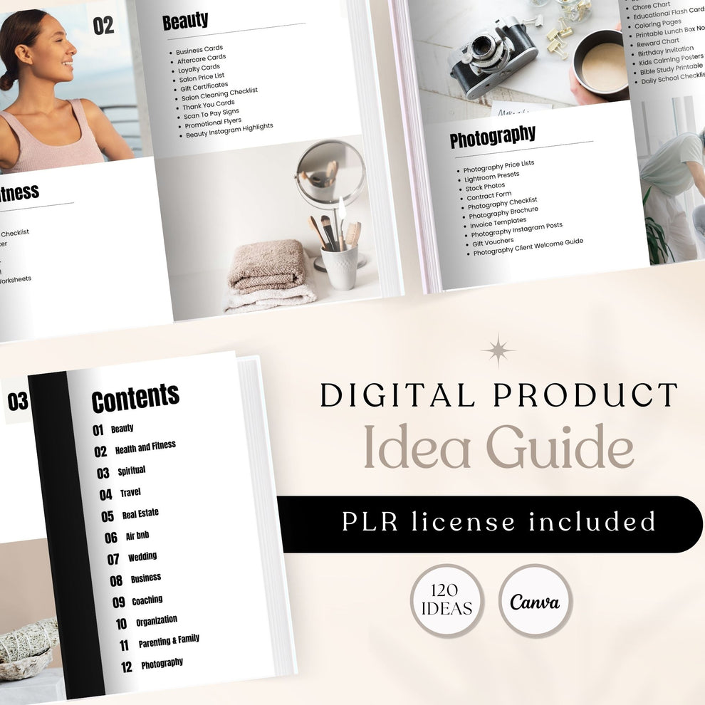 PLR Digital Product Idea Guide – Virtually Done Studio PLR